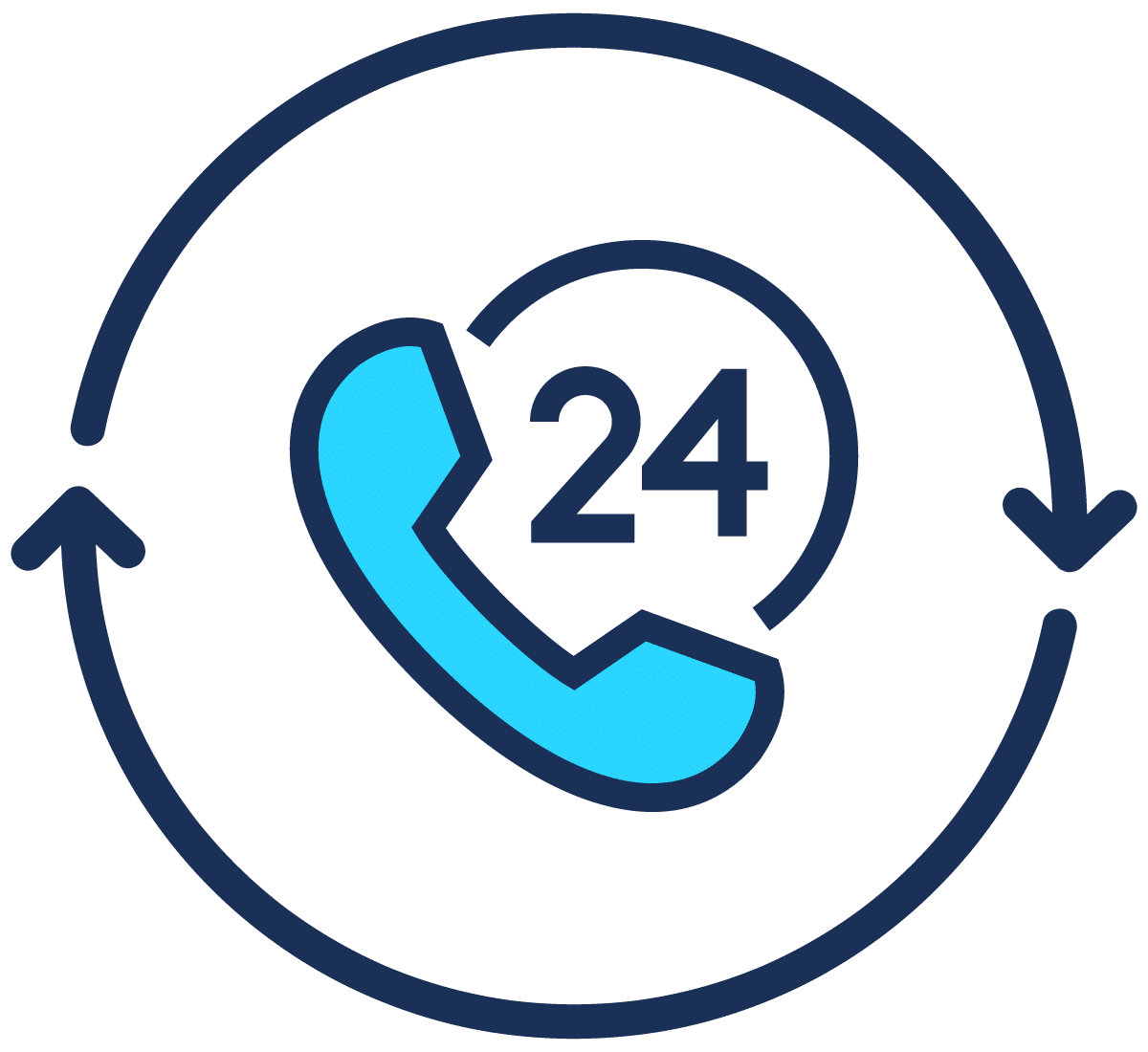 Vehicle Assist – 24 Hour Assist